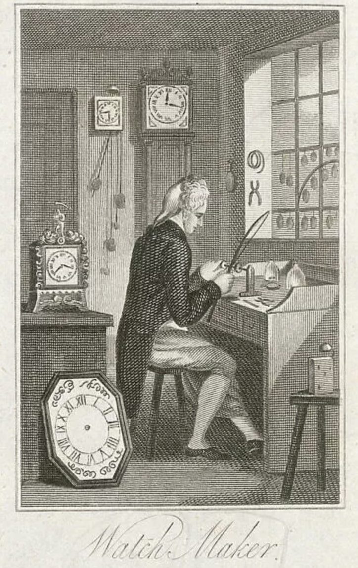 How to take care of your pocket watch – Tempus Fugit